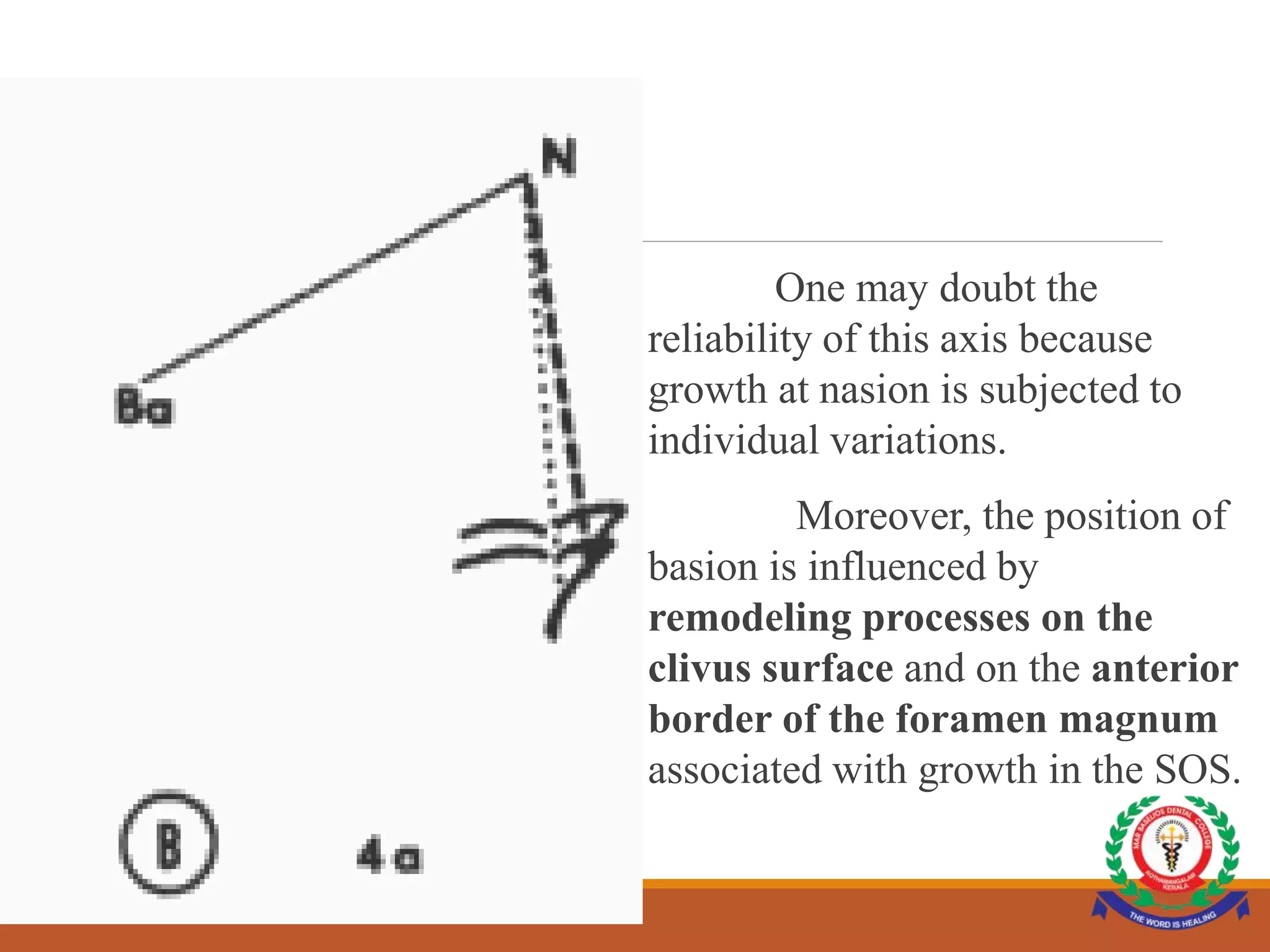 CEPHALOMETRIC SUPERIMPOSITION.ppt