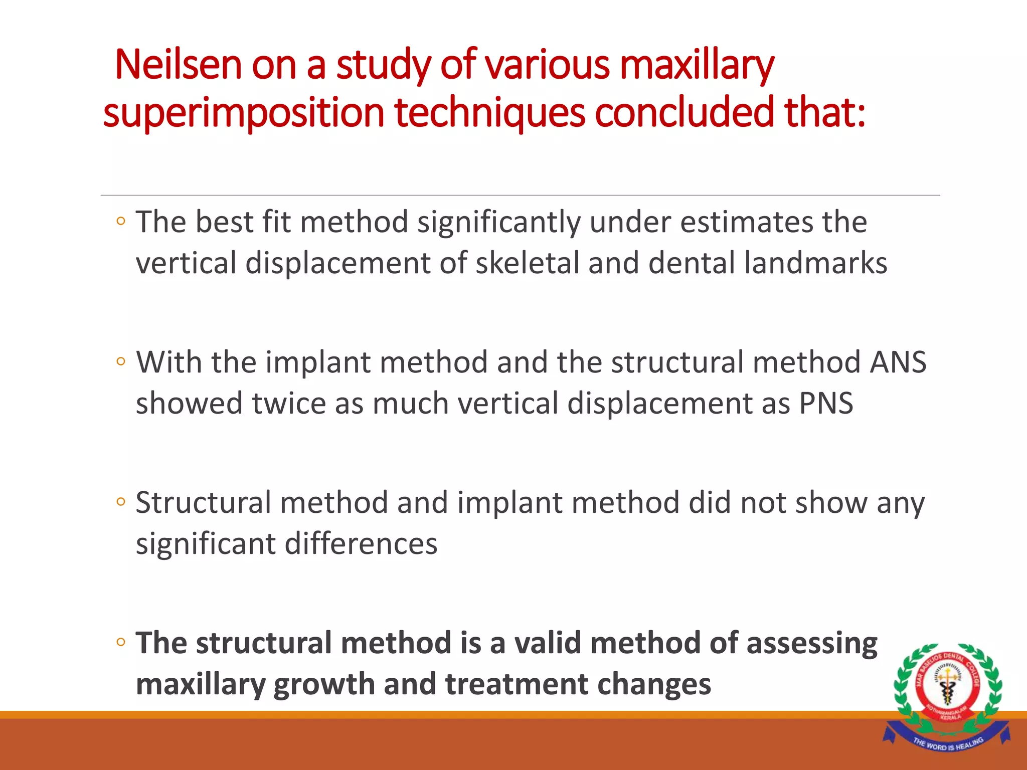 CEPHALOMETRIC SUPERIMPOSITION.ppt
