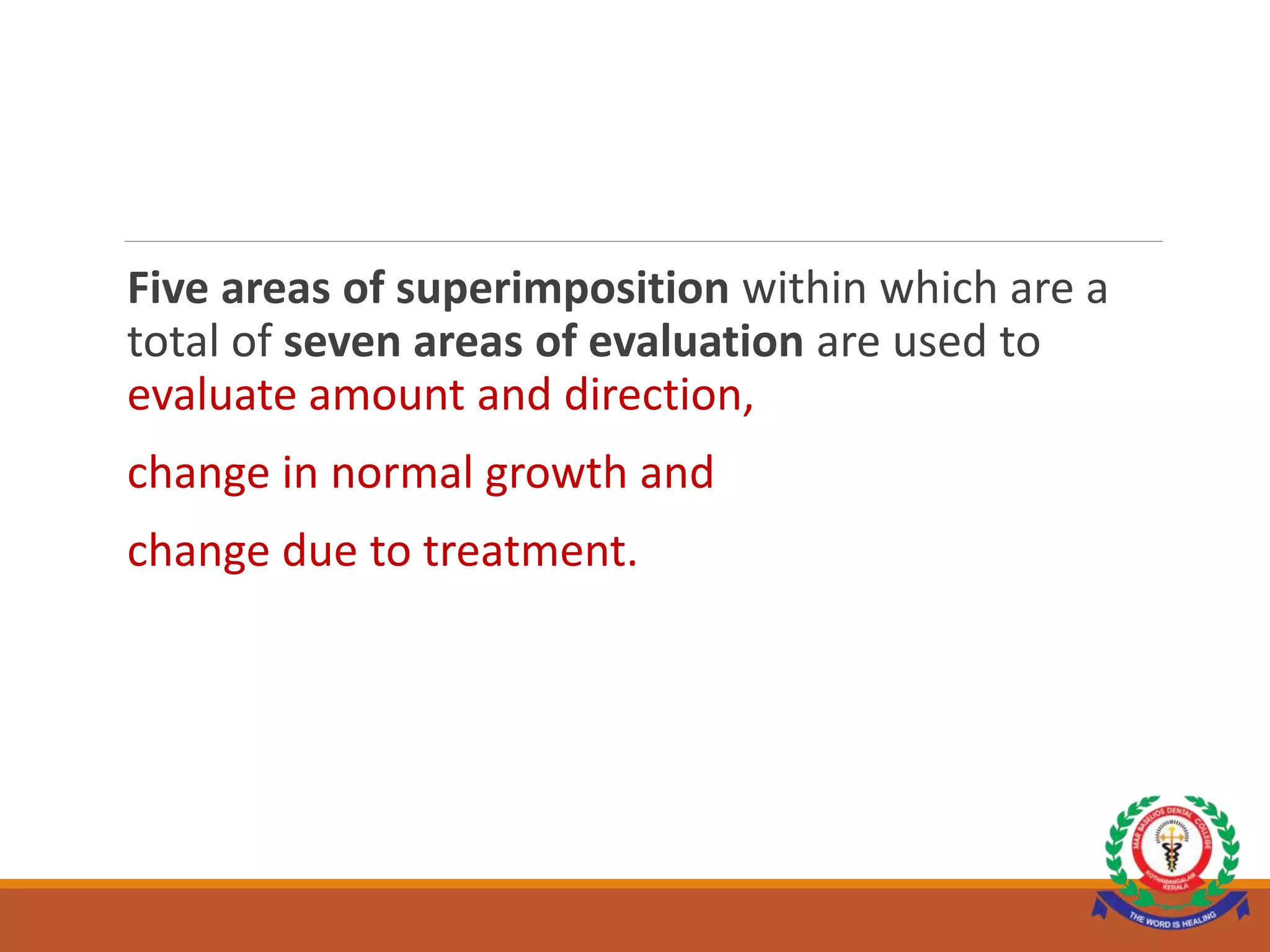 CEPHALOMETRIC SUPERIMPOSITION.ppt