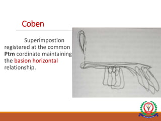 CEPHALOMETRIC SUPERIMPOSITION.ppt