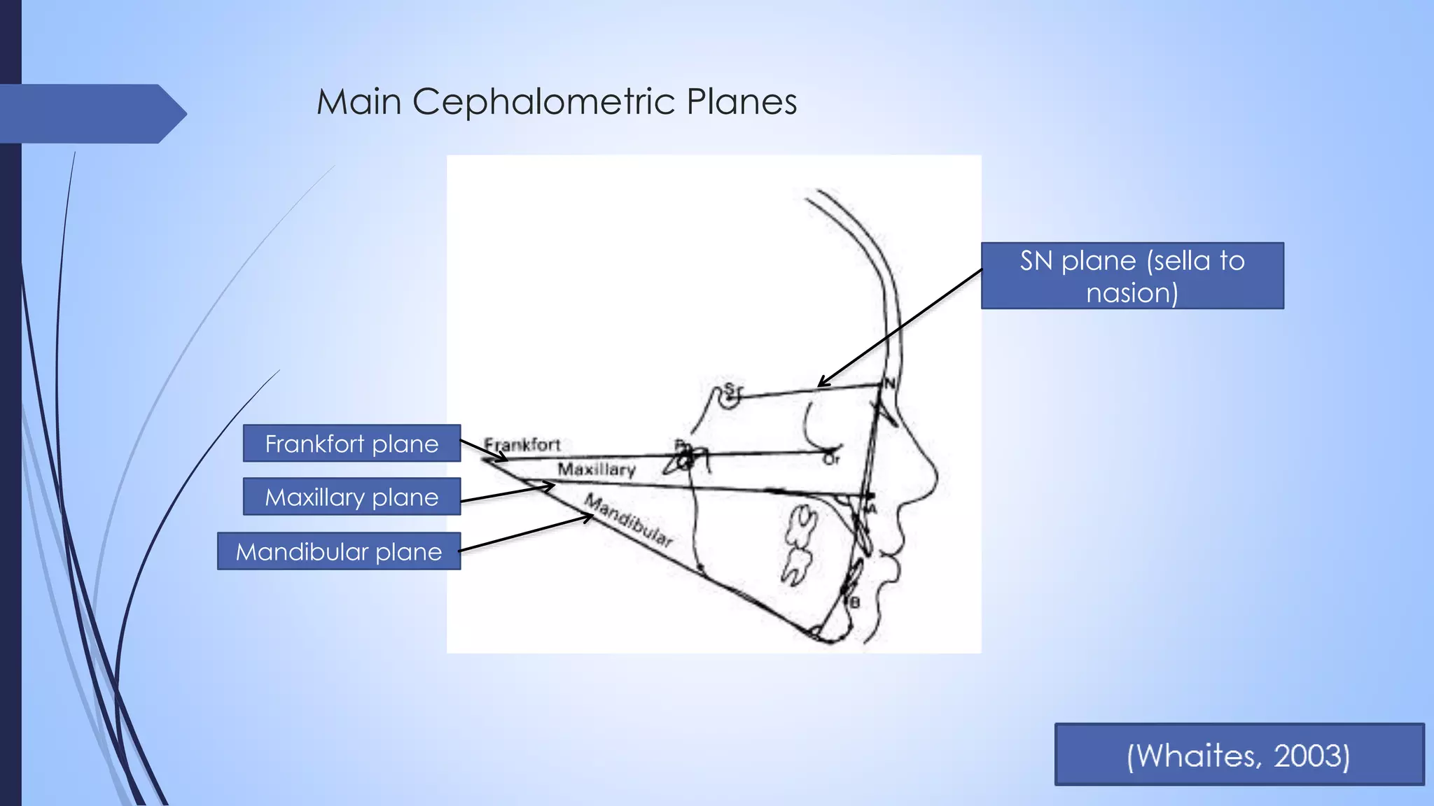 Cephalometry | PPTX