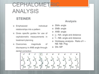 Cephalometry | PPTX