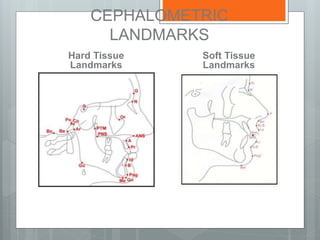 Cephalometry | PPTX