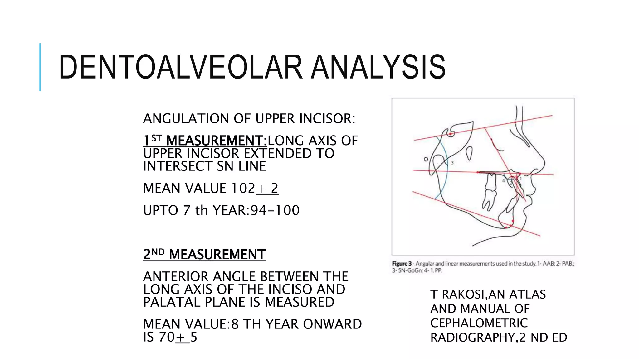 Cephalometry 1 | PPT