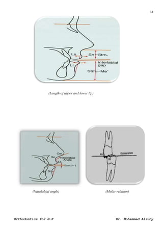cephalometry for general practitioners.docx