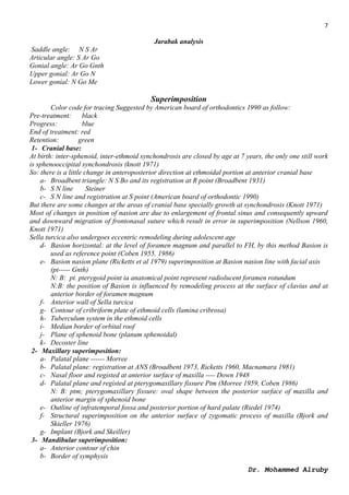 cephalometry in orthodontic.docx