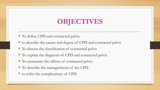 CEPHALOPELIC DISPROPERSION CPD B-IV latest.pptx