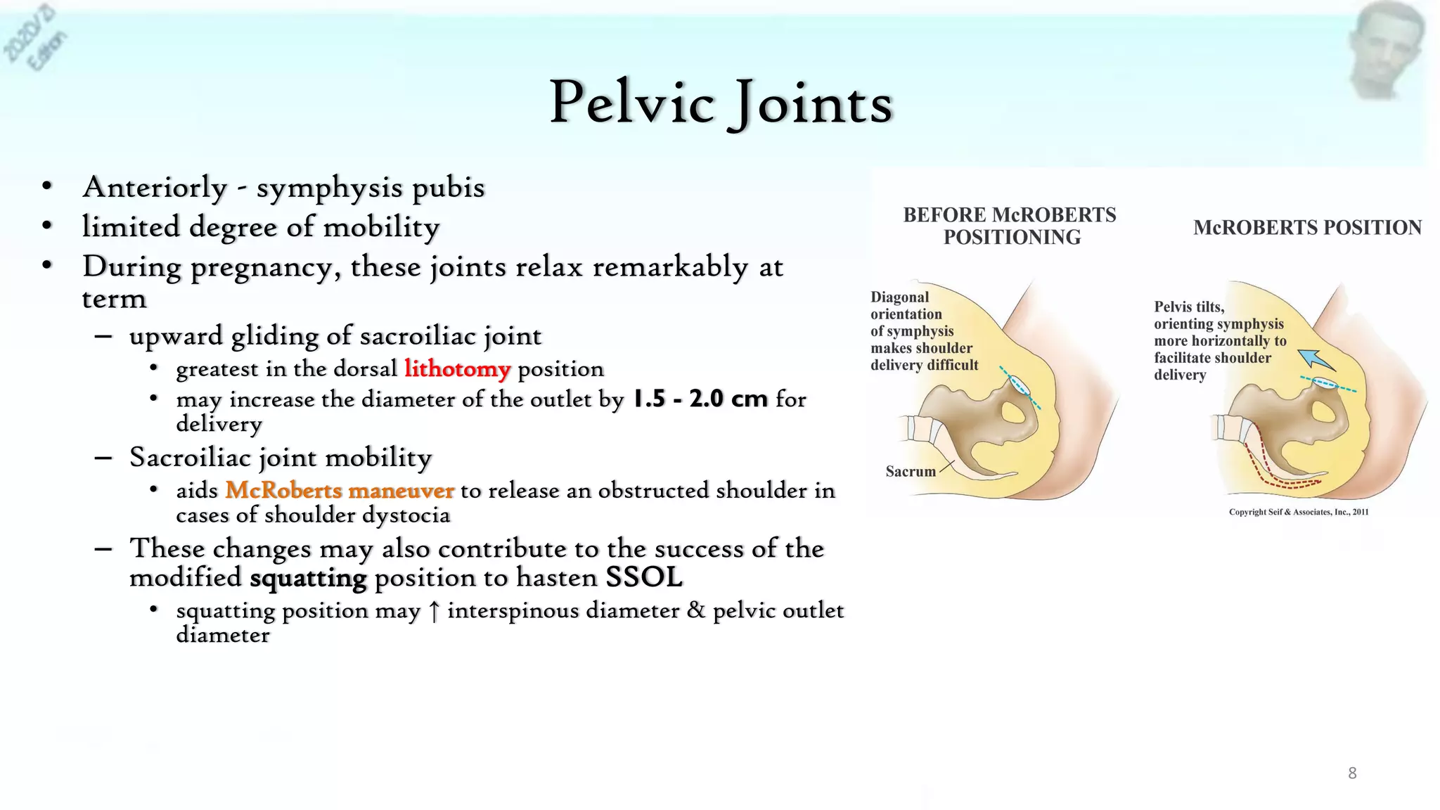 Cephalopelvic disproportion 2021 | PDF