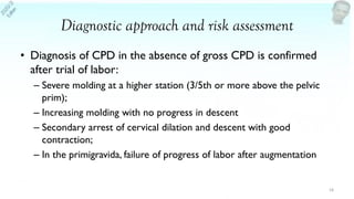 Cephalopelvic disproportion 2021 | PDF