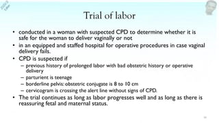 Cephalopelvic disproportion 2021 | PDF