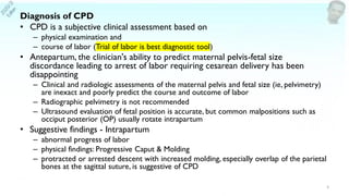 Cephalopelvic disproportion 2021 | PDF
