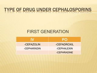 Cephalosphorin | PPTX | Infectious Diseases | Diseases and Conditions