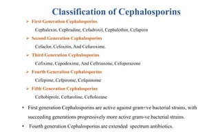 CEPHALOSPORIN.pptx