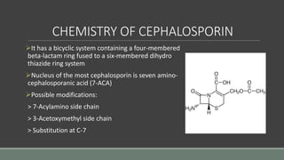 CEPHALOSPORIN - antibiotics, full details | PDF