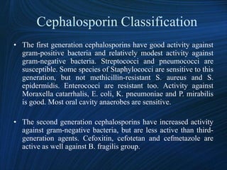 antibiotics - cephalosporin classification.ppt