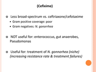Cephalosporins - Pharmacology | PPTX