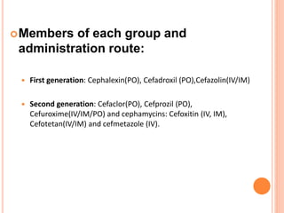 Cephalosporins - Pharmacology | PPTX