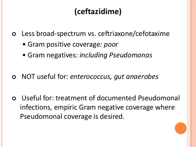 Cephalosporins - Pharmacology