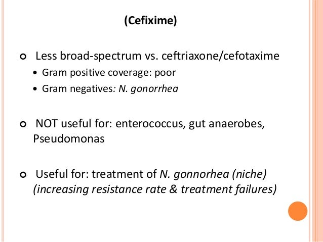 Cephalosporins - Pharmacology