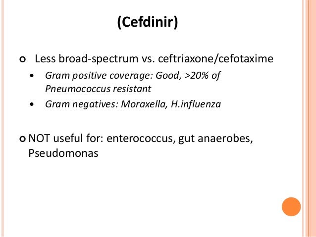 Cephalosporins - Pharmacology