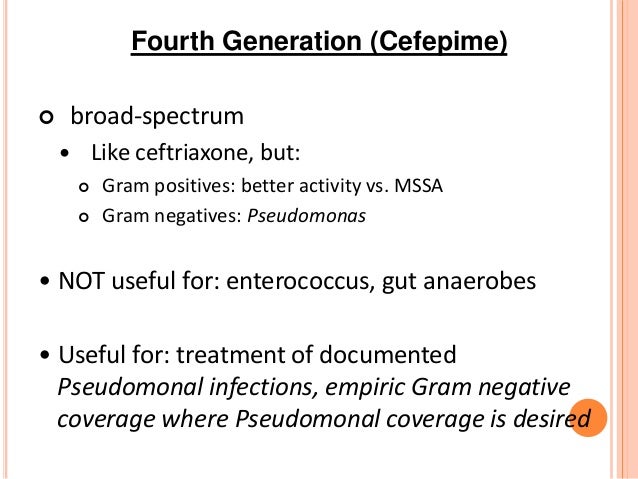 Cephalosporins - Pharmacology