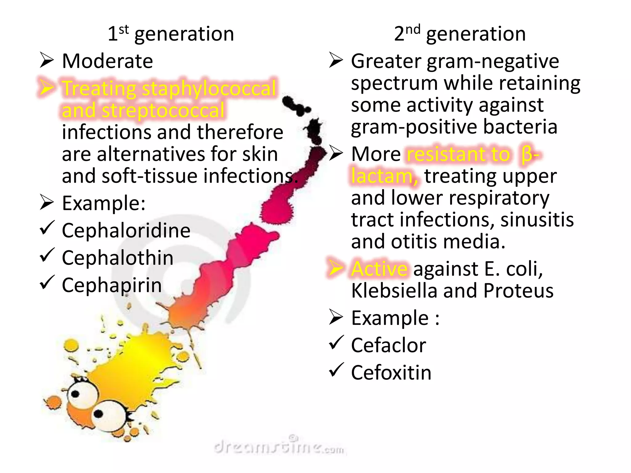 Cephalosporins | PPTX