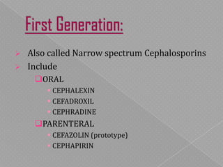 Cephalosporins - (First Generation) | PPTX