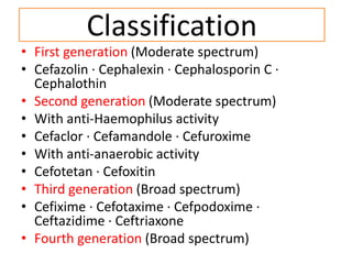 Cephalosporin Antibiotic Mnemonic Made Easy: Generation, 42% OFF