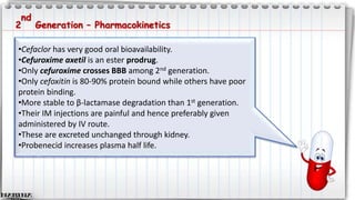 Cephalosporins | PPTX