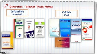 Cephalosporins | PPTX