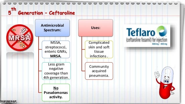 Cephalosporins