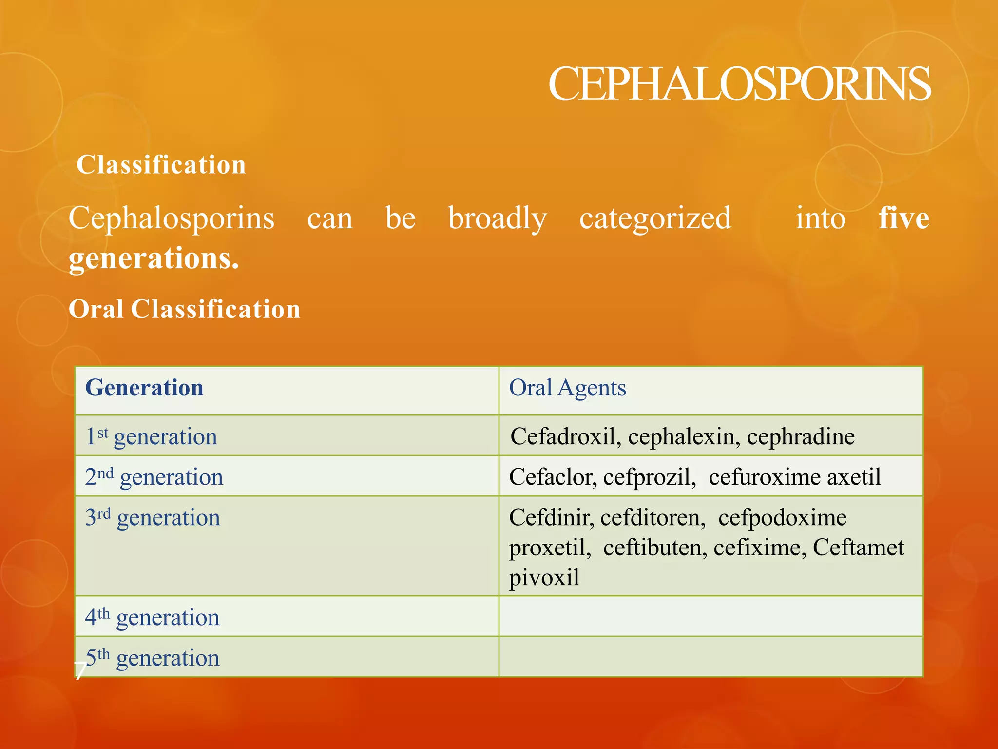 Cephalosporins (Beta lactum inhibitors) | PPTX