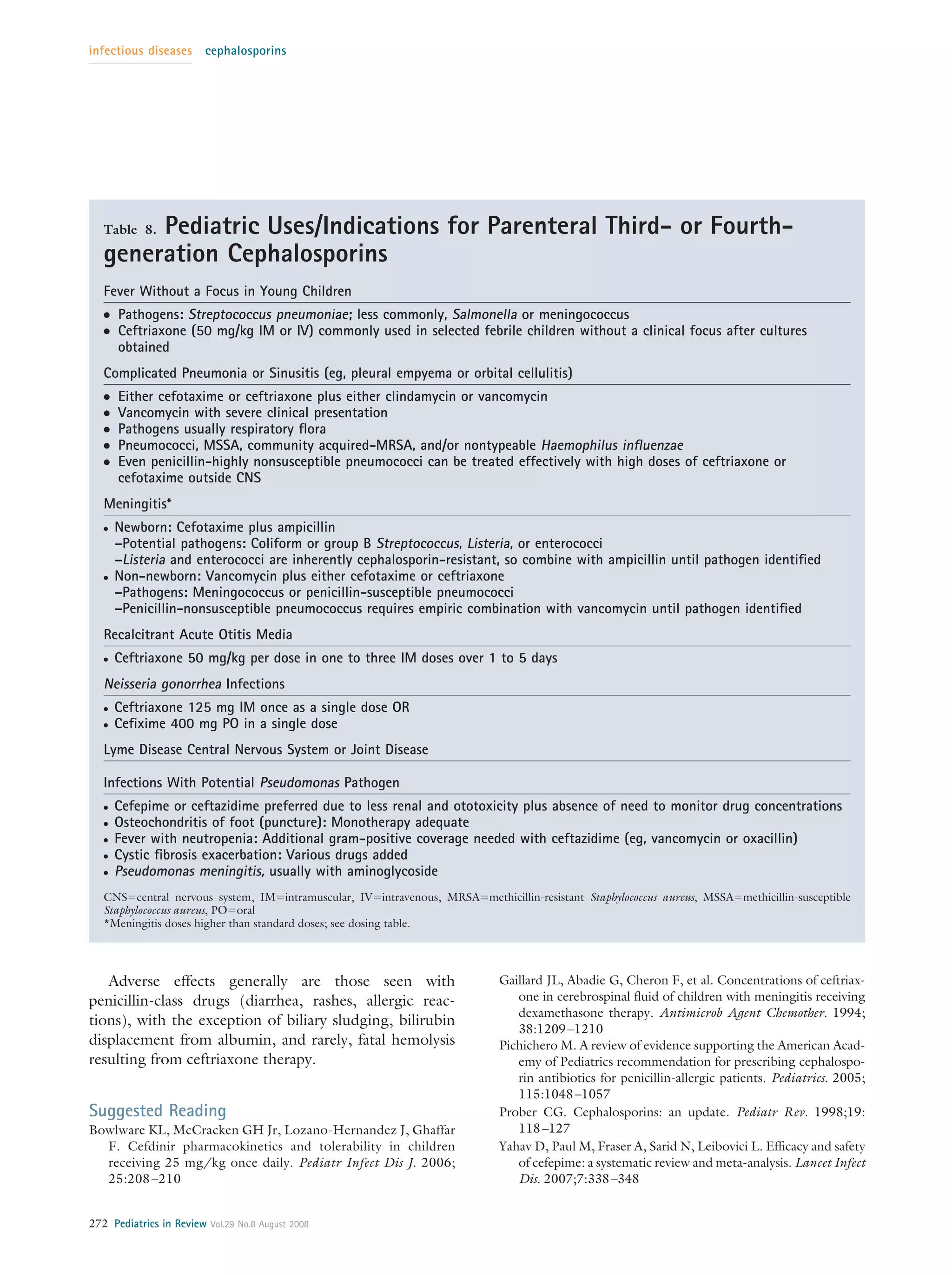 Cephalosporins. | PDF
