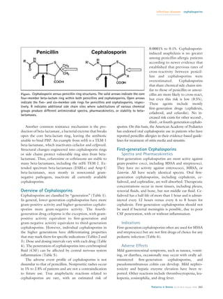 Cephalosporins. | PDF