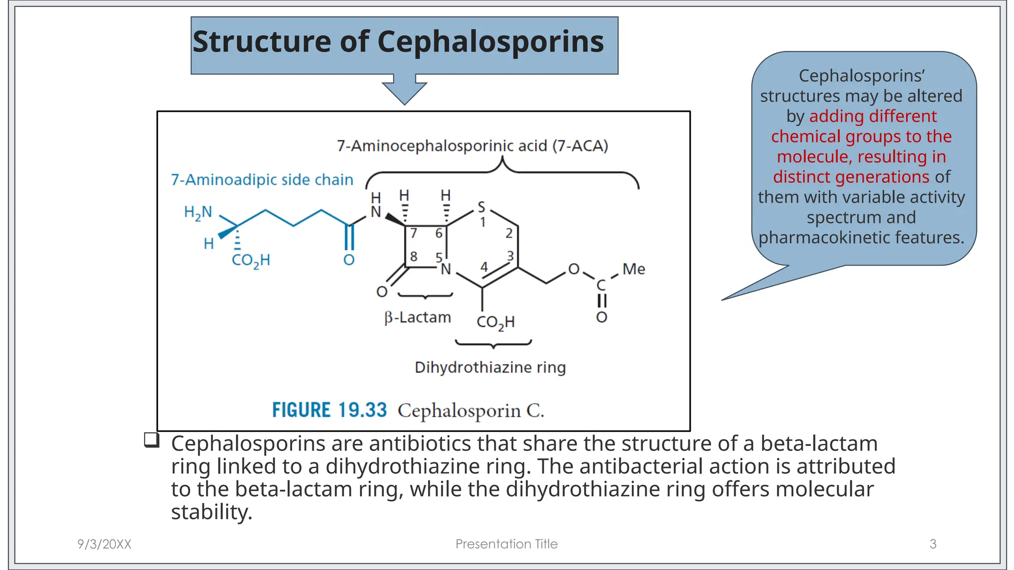 Cephalosporins a Class of Beta Lactam Antibiotics and Monobactam ...