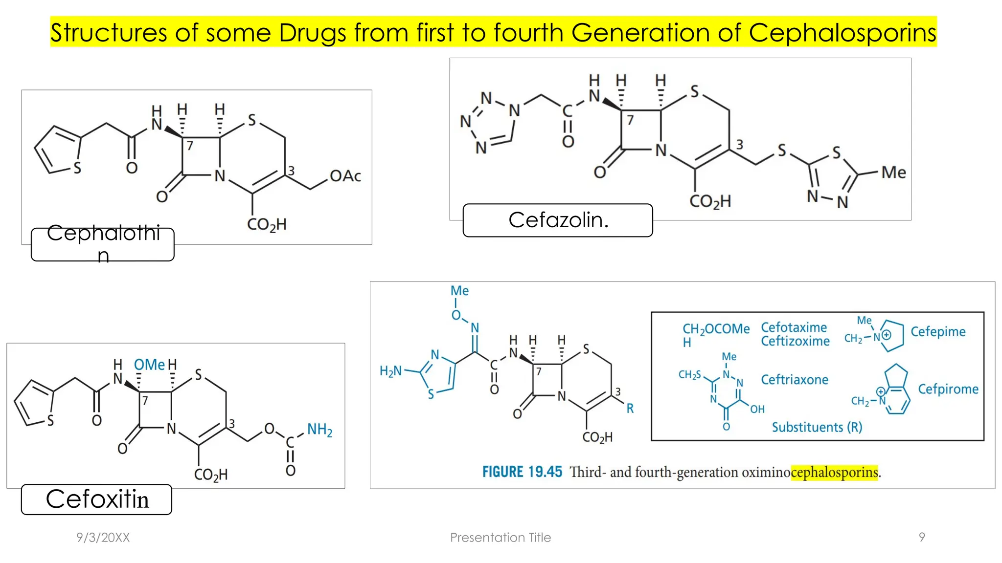 Cephalosporins a Class of Beta Lactam Antibiotics and Monobactam ...