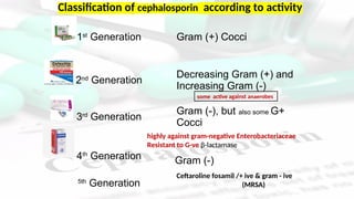 cephalosporins and other B lactam antibiotics .pptx | Infectious ...