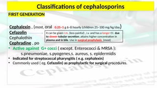 cephalosporins and other B lactam antibiotics .pptx | Infectious ...