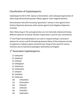 Cephalosporins by Sher Alam khan Mohmand | DOCX