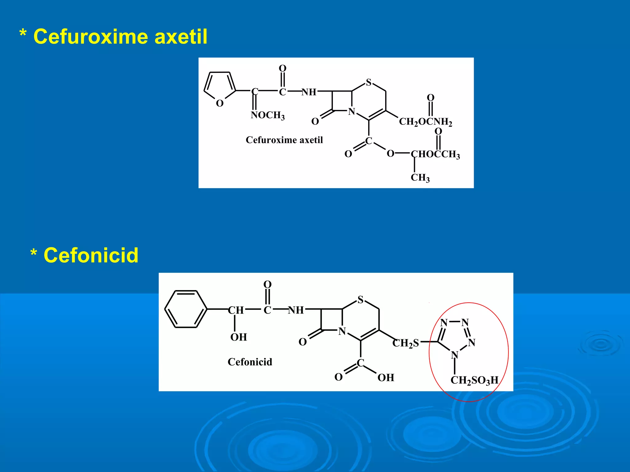 Cephalosporins- History,Classification,Sar,Synthesis,Mechanism of ...