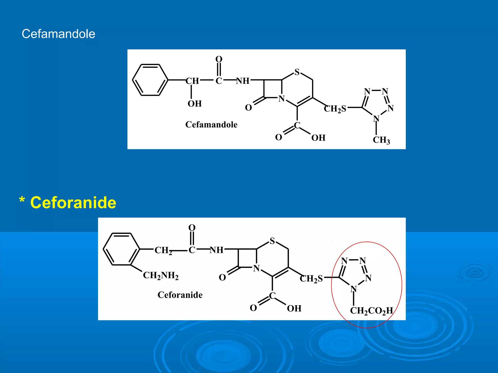 Cephalosporins- History,Classification,Sar,Synthesis,Mechanism of action,Uses,side effects ...