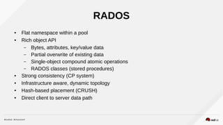 Ceph Block Devices: A Deep Dive | PPT