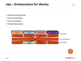 London Ceph Day: Deploying Ceph and OpenStack with Juju | PDF | Operating Systems | Computer ...