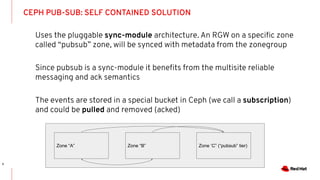 PubSub and Notifications in Ceph | PDF