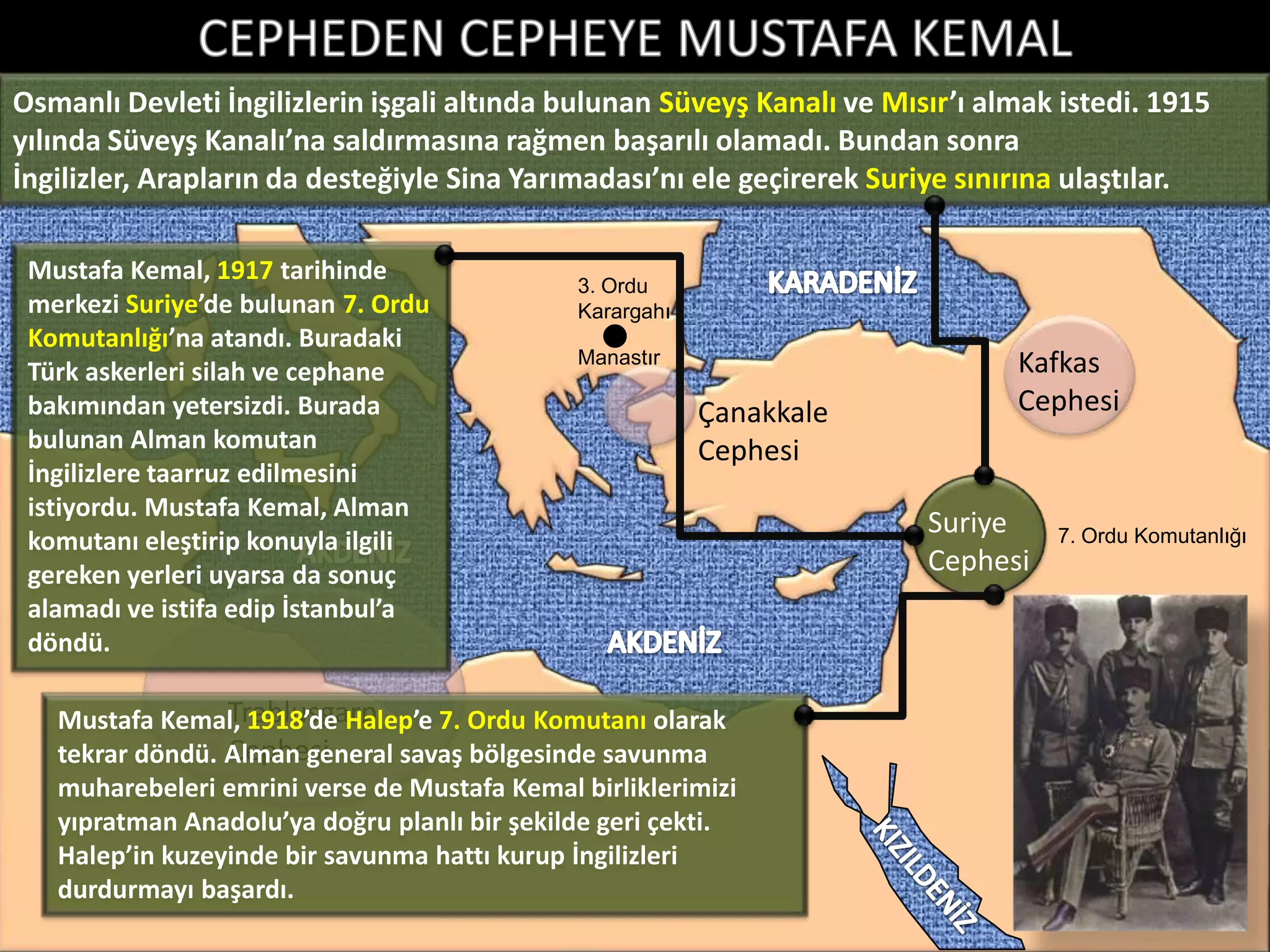 Cepheden cepheye mustafa kemal | PPTX