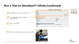 Cepheid-Xpert HIV-1 VL CE-IVD 301-4648 Rev. D.pdf