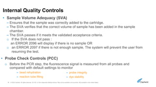 Cepheid-Xpert HIV-1 VL CE-IVD 301-4648 Rev. D.pdf