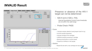 Cepheid-Xpert HIV-1 VL CE-IVD 301-4648 Rev. D.pdf