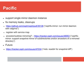 Cephfs Snapshot Mirroring | PPTX