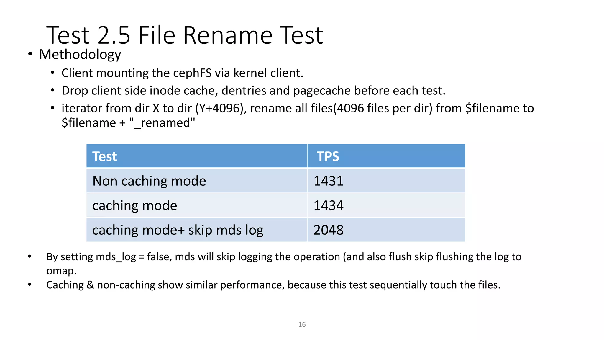 Cephfs jewel mds performance benchmark | PPTX